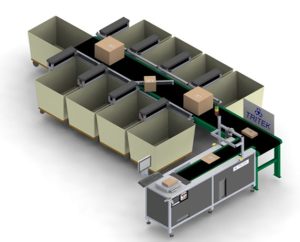 Parcel Sorter | Automated Packet and Parcel Sorting System